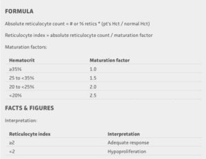 Laboratory Assessment in Hematology - Classical hematology